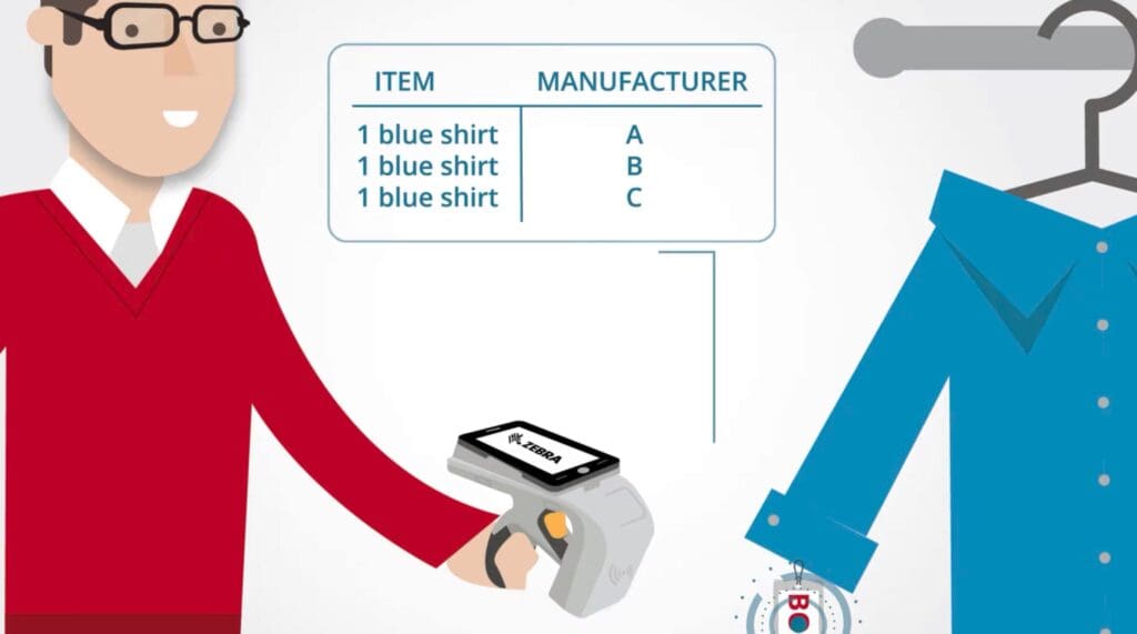 How Retailers Can Print and Encode RFID Tags and Labels - MSM Solutions